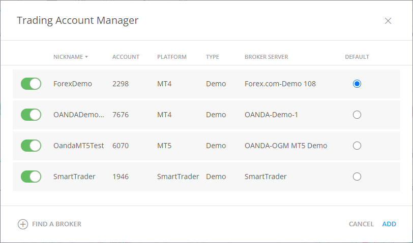 SmartTrader Help Center