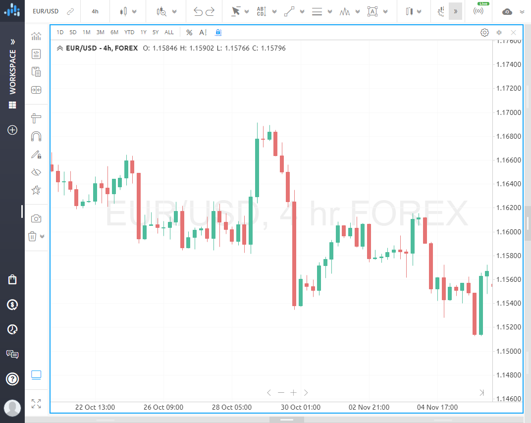 SmartTrader Help Center