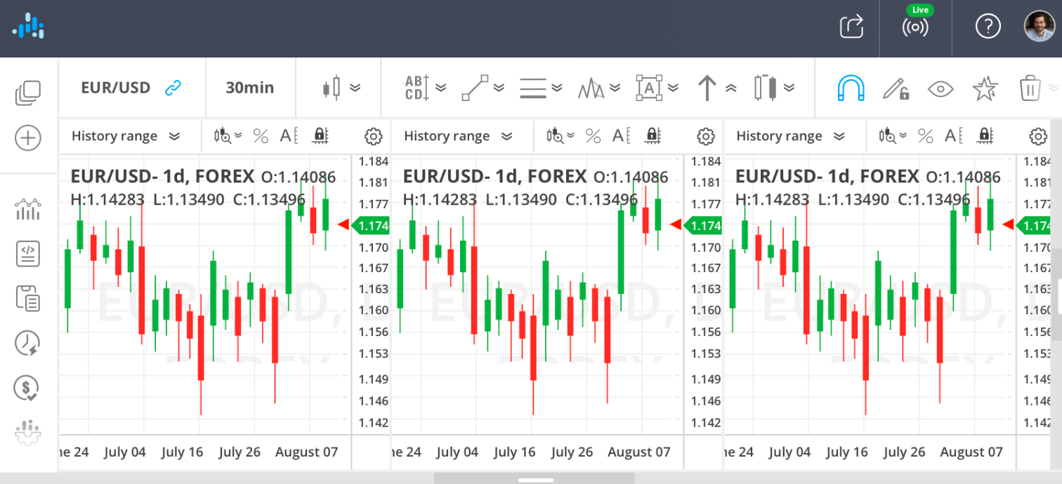 SmartTrader Help Center