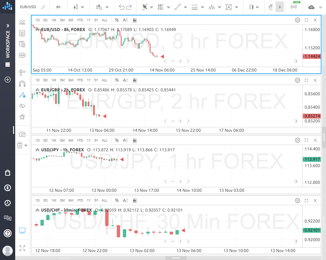 SmartTrader Help Center