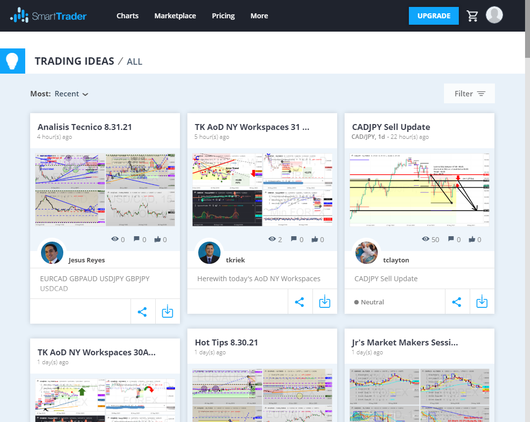 SmartTrader Help Center