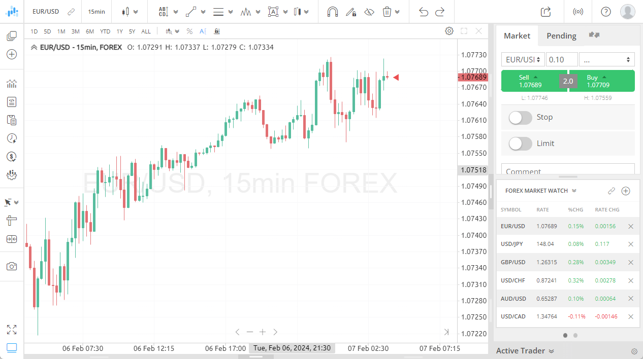 SmartTrader Help Center