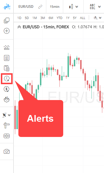 SmartTrader: Alerts Manager | SmartTrader Help Center
