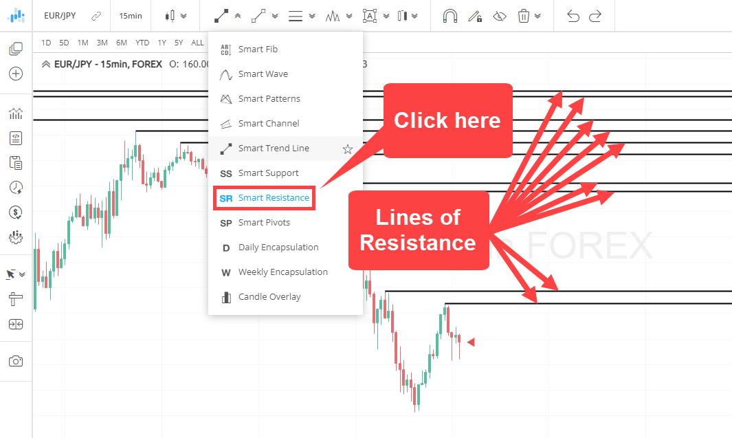 SmartTrader Help Center
