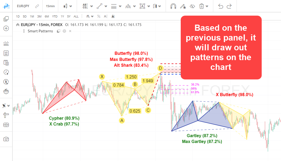 SmartTrader Help Center