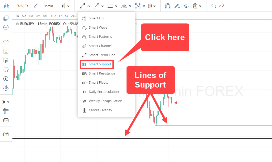 SmartTrader Help Center
