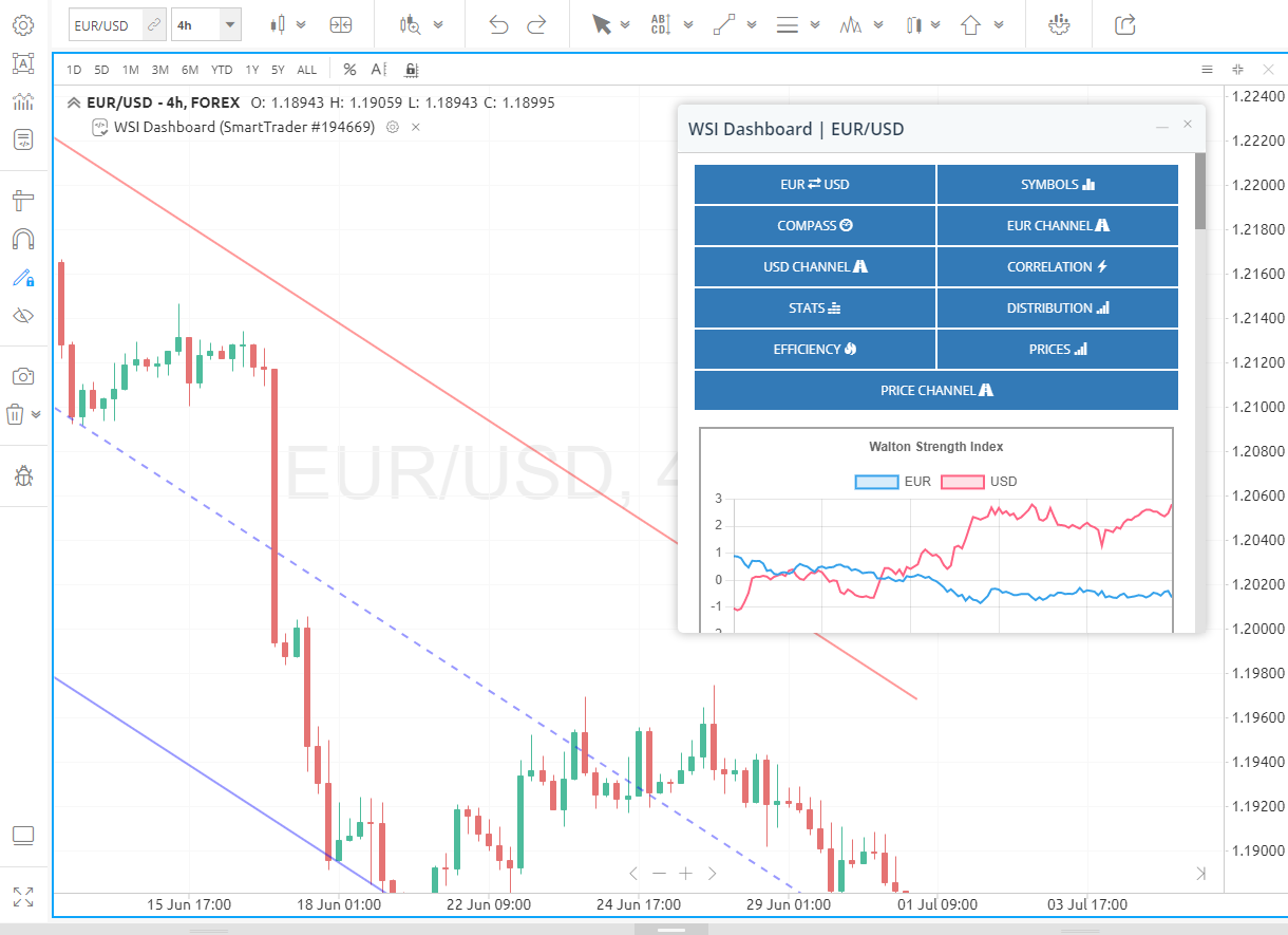 SmartTrader Help Center