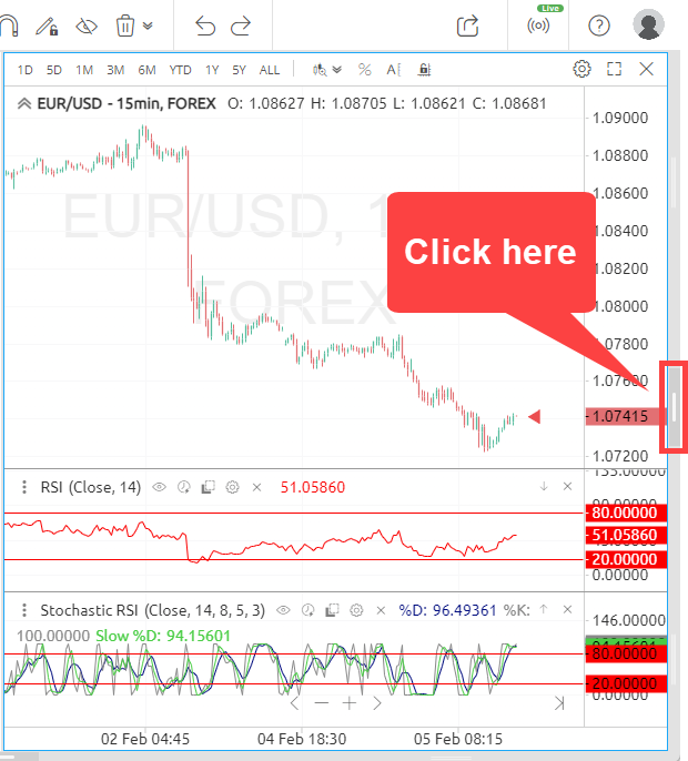 SmartTrader Help Center